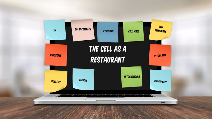 cell analogy choice board by emma shannon on Prezi