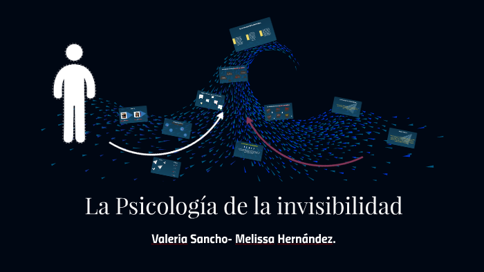 La Psicología de la invisibilidad by Melissa Hernandez on Prezi