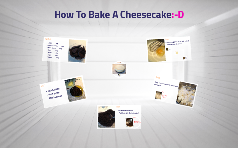 How to make a cheesecake by Shuxian Liu on Prezi