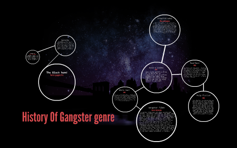 History Of Gangster genre by toby collis on Prezi