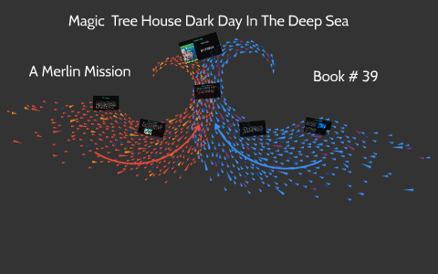 Magic Tree House Dark Day In The Deep Sea by krish desai on Prezi