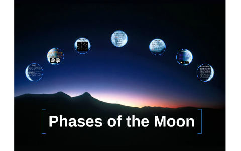 Phases of the Moon by Meredith Bledsoe on Prezi