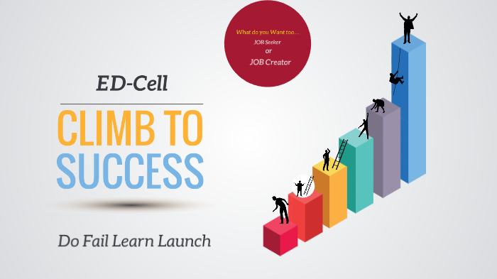 ED-Cell by Vishal Jadhav on Prezi