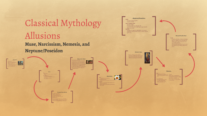 Classical Mythology Allusions by Emily Smith on Prezi