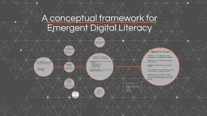 A conceptual framework for emergent digital literacy by Edilson Rocha ...