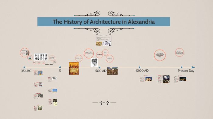 The History of Architecture in Alexandria by Meg S on Prezi