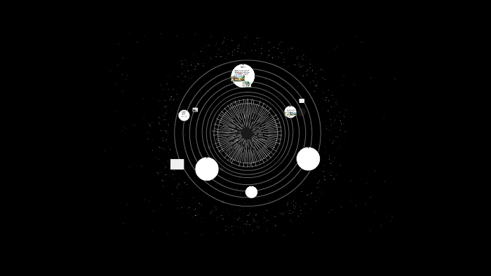 by Taylor Acuff on Prezi