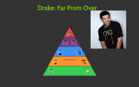 Drake: Far From Over by cassy betts on Prezi