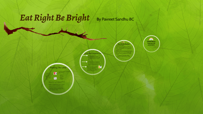 Eat Right Be Bright by pavreet sandhu on Prezi