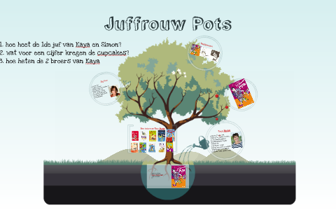 Juffrouw Pots by Sterre Paardekooper on Prezi