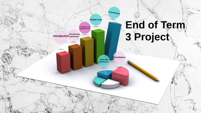 End of Term 3 Project by Luana Calderon Oliveira on Prezi