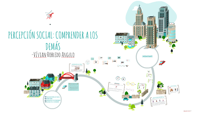 PERCEPCIÓN SOCIAL: COMPRENDER A LOS DEMÁS by Vívian Robledo Angulo on Prezi