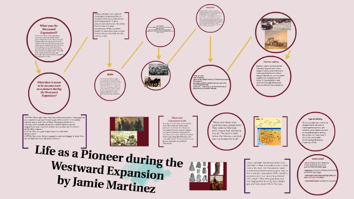 Life as a Pioneer during the westward expansion by jamie martinez on Prezi