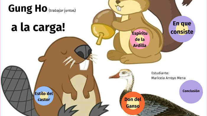 gung ho by Familia Solano Arroyo on Prezi