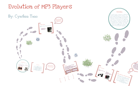 Evolution of MP3 Players by Cynthia Tsao on Prezi