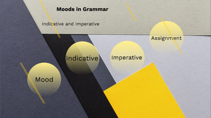 Indicative and Imperative Moods by Julia Calaunan on Prezi