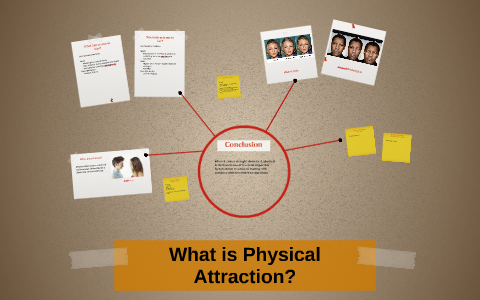 What is Physical Attraction? by Taylor Harrigan on Prezi