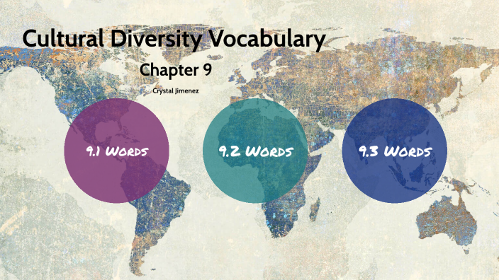 Cultural Diversity Vocabulary by Crystal Jimenez on Prezi
