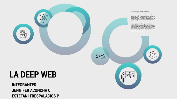 EL DEEP WEB by ESTEFANI DEL PILAR TRESPALACIOS PEDROZO on Prezi