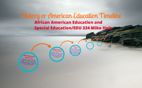 History of American Education Timeline by Yara Williams on Prezi