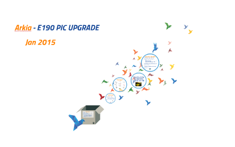 Flight Operations and Procedures – Upgrade by Lior Fischer-Livneh on Prezi