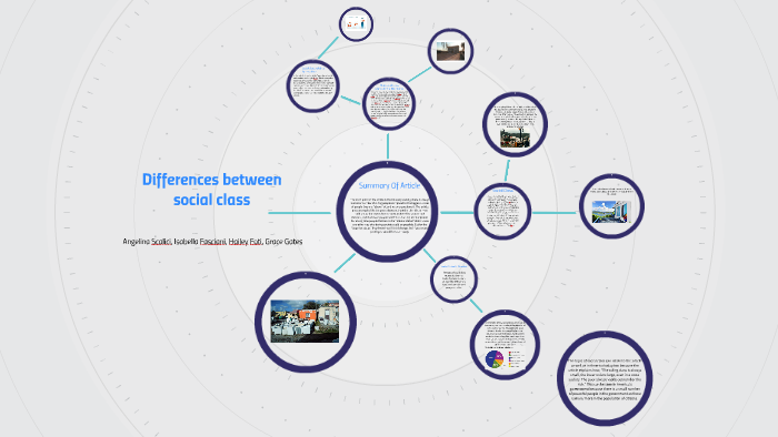 Differences between social class by Angelina Scalici on Prezi