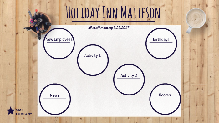 6/29/17 staff meeting by Sheena Goel on Prezi