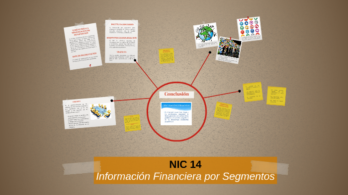 NIC 14 by Angelica Guavita on Prezi