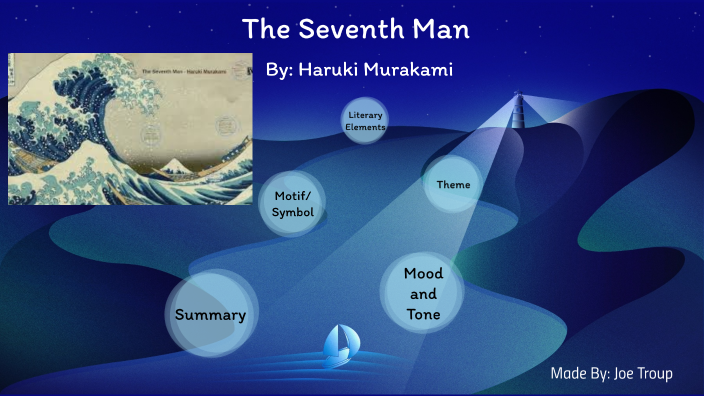 The Seventh Man by Joseph Troup on Prezi