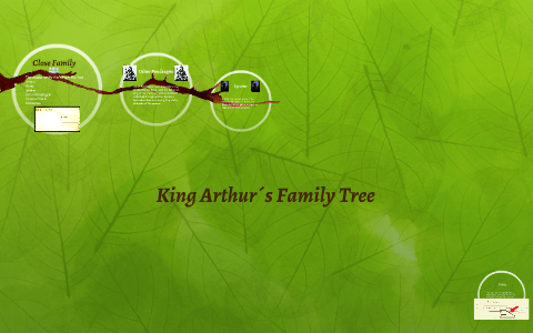 King Arthurs family tree by Raul Rodriguez on Prezi