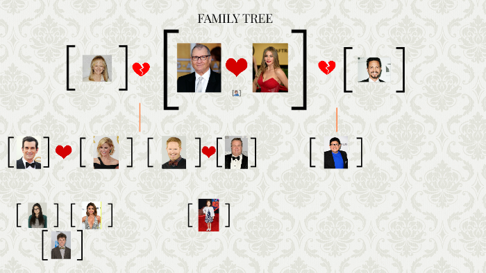 FAMILY TREE by lucero paola on Prezi