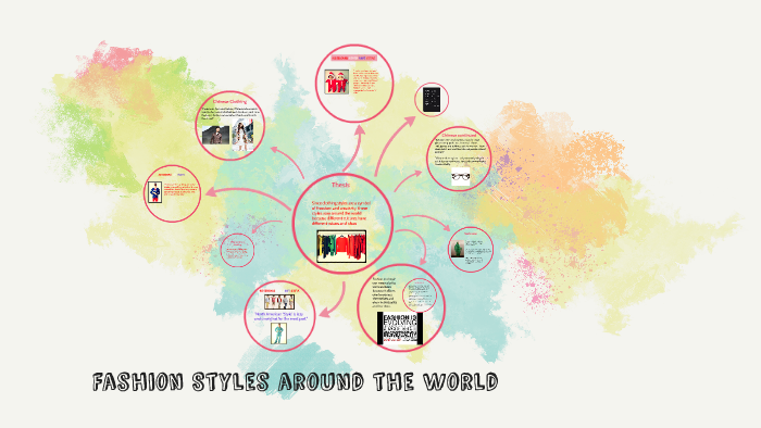 Clothing Styles Around the World by Daryl Rusch on Prezi
