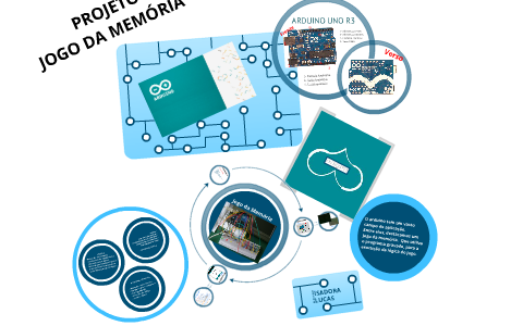 Jogo da Memória - Arduino Uno R3 by Isadora Oliveira on Prezi