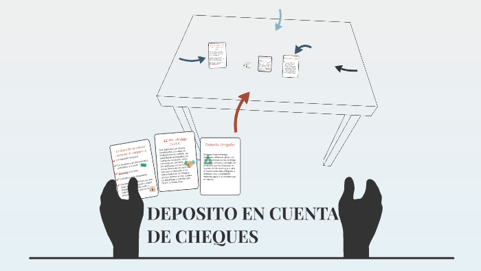 DEPOSITO EN CUENTA DE CHEQUES by Zaira Mildred on Prezi