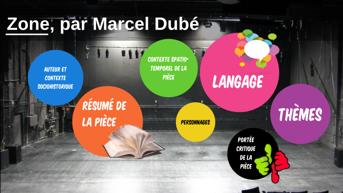 Zone, par Marcel Dubé by sasa momo on Prezi