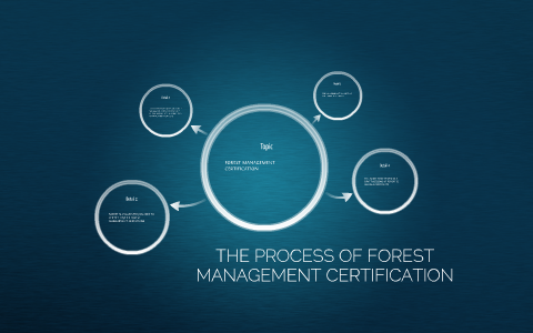 THE PROCESS OF FOREST MANAGEMENT CERTIFICATION by Dominic Tassa on Prezi