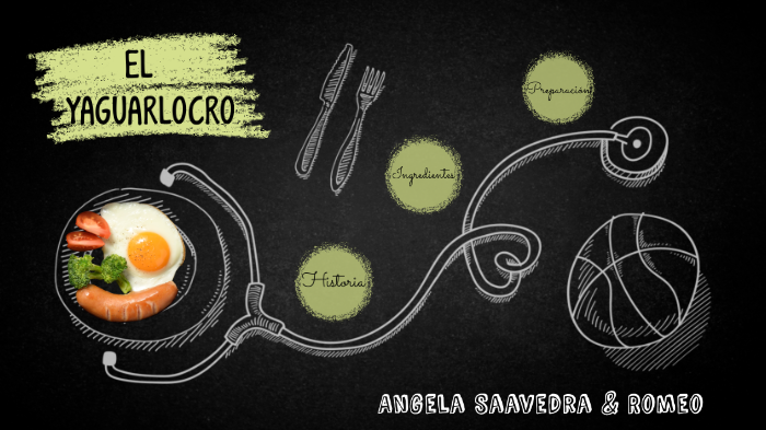 Yaguarlocro by Angela Saavedra on Prezi