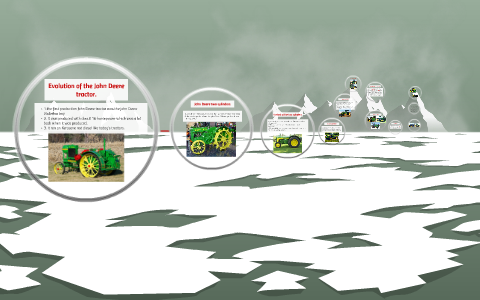 Evolution of the John Deere tractor. by Keevan Prather on Prezi