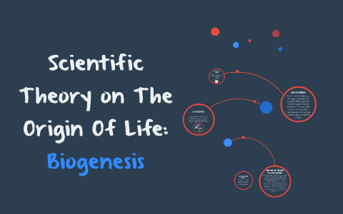 Scientific Theory on The Origin Of Life: by Megan True on Prezi