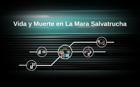 Vida y Muerte en La Mara Salvatrucha by Amy Vu on Prezi