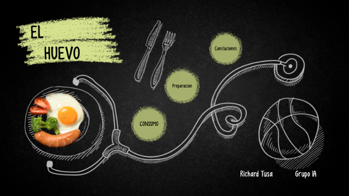 EL HUEVO by Richard tusa on Prezi