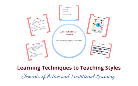 Traditional Vs Active Learning by Thomas Gibson on Prezi