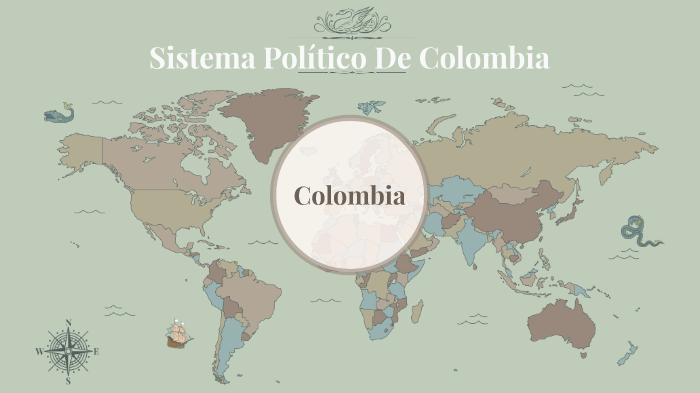 Sistema Político De Colombia by Kevin Bonilla on Prezi