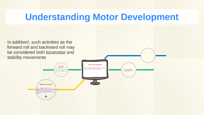 Understanding Motor Development by mikhail cummings on Prezi