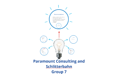 Paramount Consulting and Schlitterbahn by Channing Dippel on Prezi