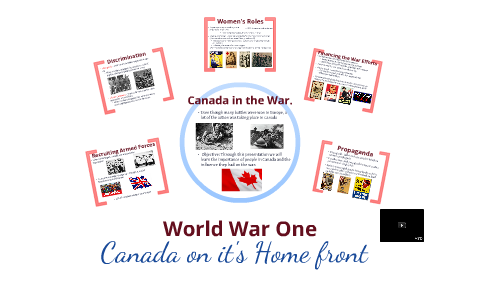 World War One - Canada on it's Homefront by Shivam Maisuri on Prezi