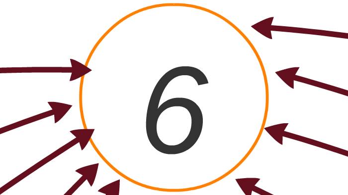 diagrama gozinto camion by on Prezi