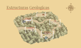 Estructuras Geologicas by karolina gallardo on Prezi