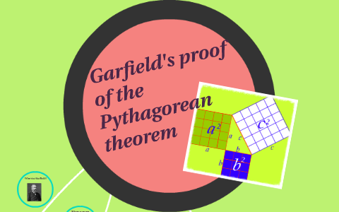 Garfield's proof of the Pythagorean theorem by zuha waqar on Prezi