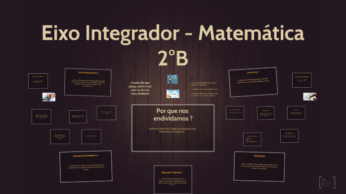 Eixo Integrador - Matemática by gabriela paskevicius on Prezi